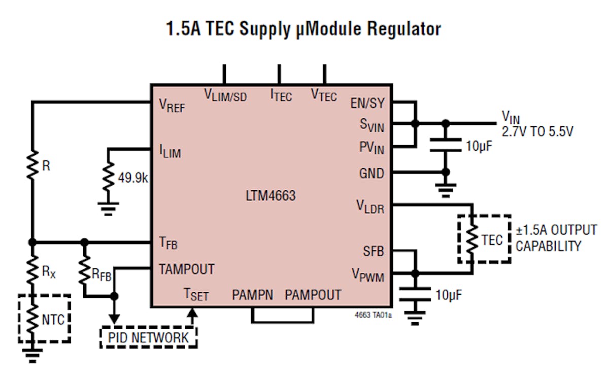 Tiny TEC Regulator Module Merges Precision Control Loop and Source/Sink ...