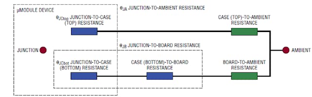 Tiny TEC Regulator Module Merges Precision Control Loop and Source/Sink ...