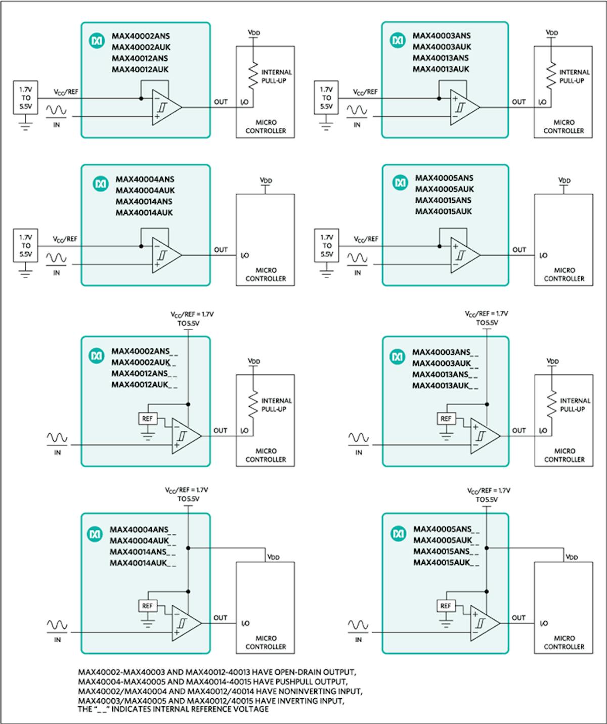 Ultra-Tiny Comparators: Doing One Function Well—with Ultra-Low Power ...