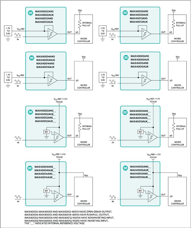 Ultra-Tiny Comparators: Doing One Function Well—with Ultra-Low Power ...