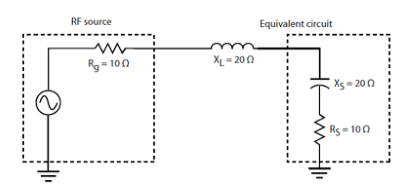 Back to Basics: Impedance Matching (Part 2) | Electronic Design