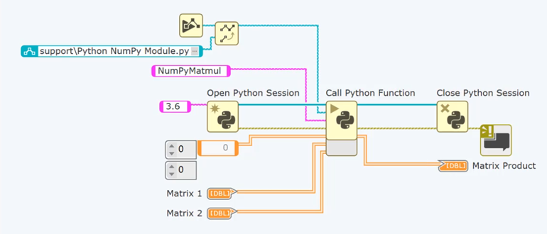 Opening Up the LabVIEW Community Edition | Electronic Design