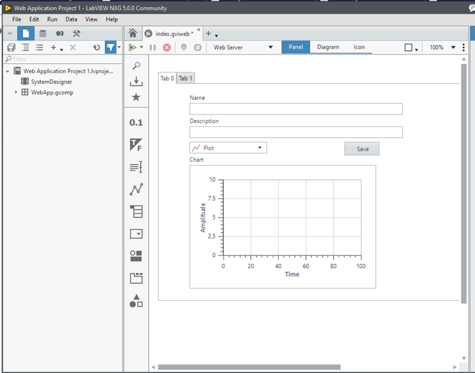 Opening Up the LabVIEW Community Edition | Electronic Design