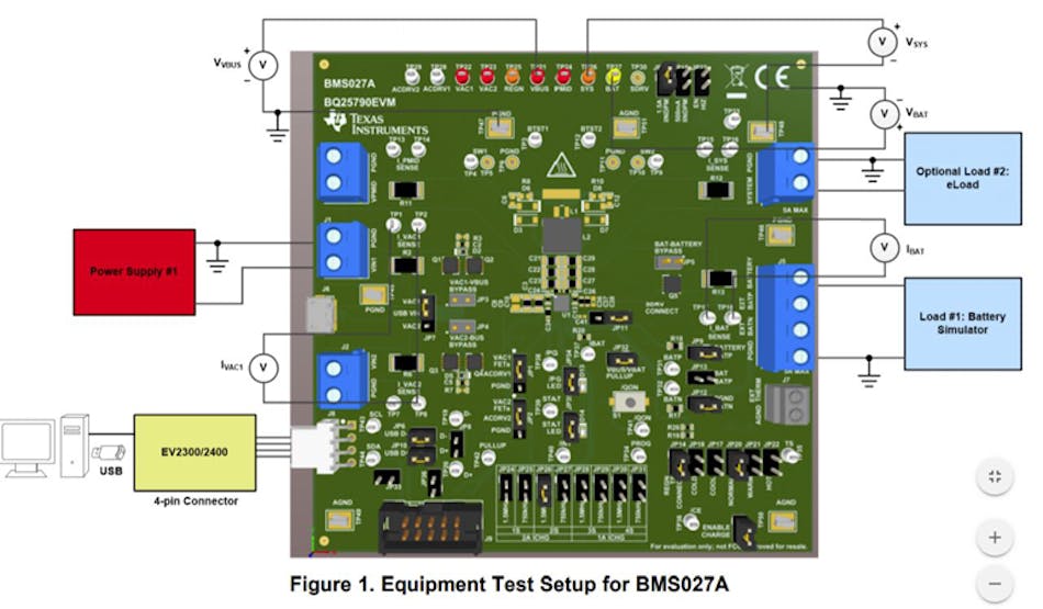 This Week in PowerBites: USB-C Charging, New EV Devices | Electronic Design