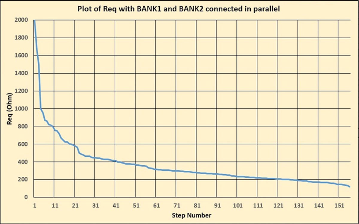 Versatile Multistep Resistor Load Bank is Simple and Modular ...
