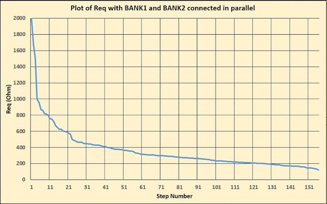 Versatile Multistep Resistor Load Bank is Simple and Modular ...