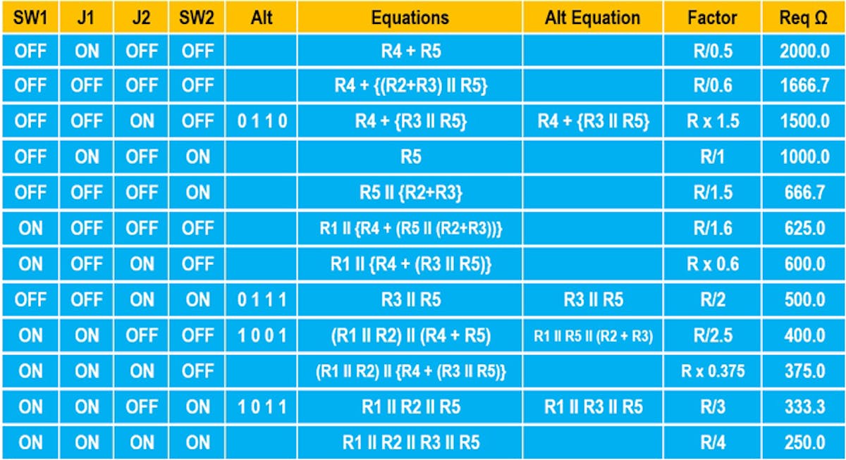 Versatile Multistep Resistor Load Bank is Simple and Modular ...