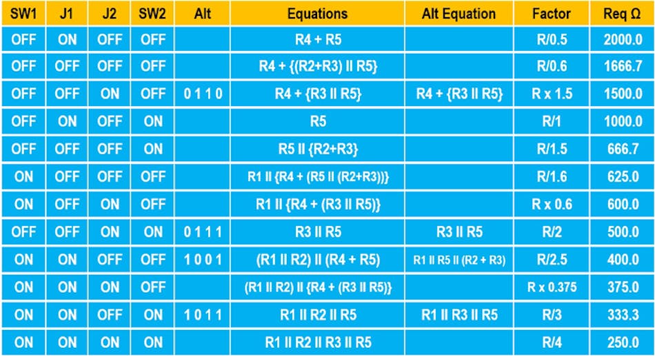 Versatile Multistep Resistor Load Bank is Simple and Modular ...