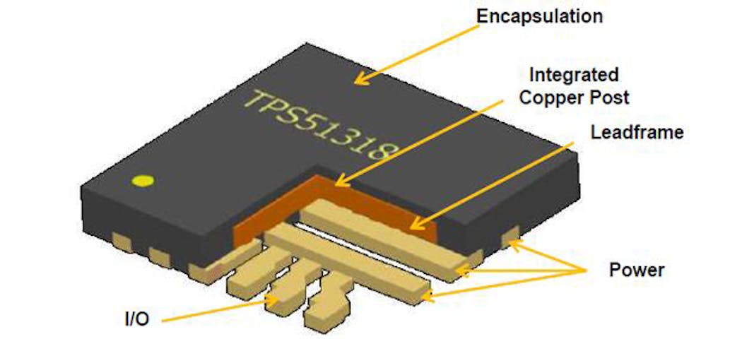 Maximize Thermal Performance in Automotive DC-DC Converters ...