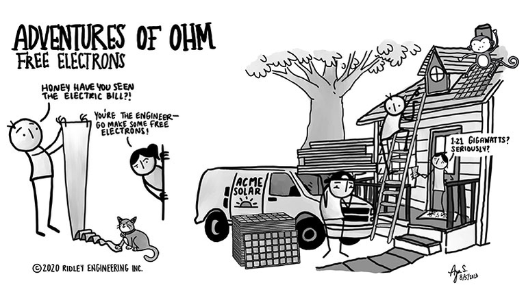 Ohm Confinement - Week Twenty-One | Electronic Design