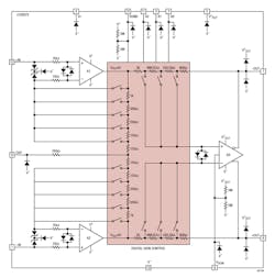 Instrumentation Amp Features Tight Parameter Focus, Superior Results ...