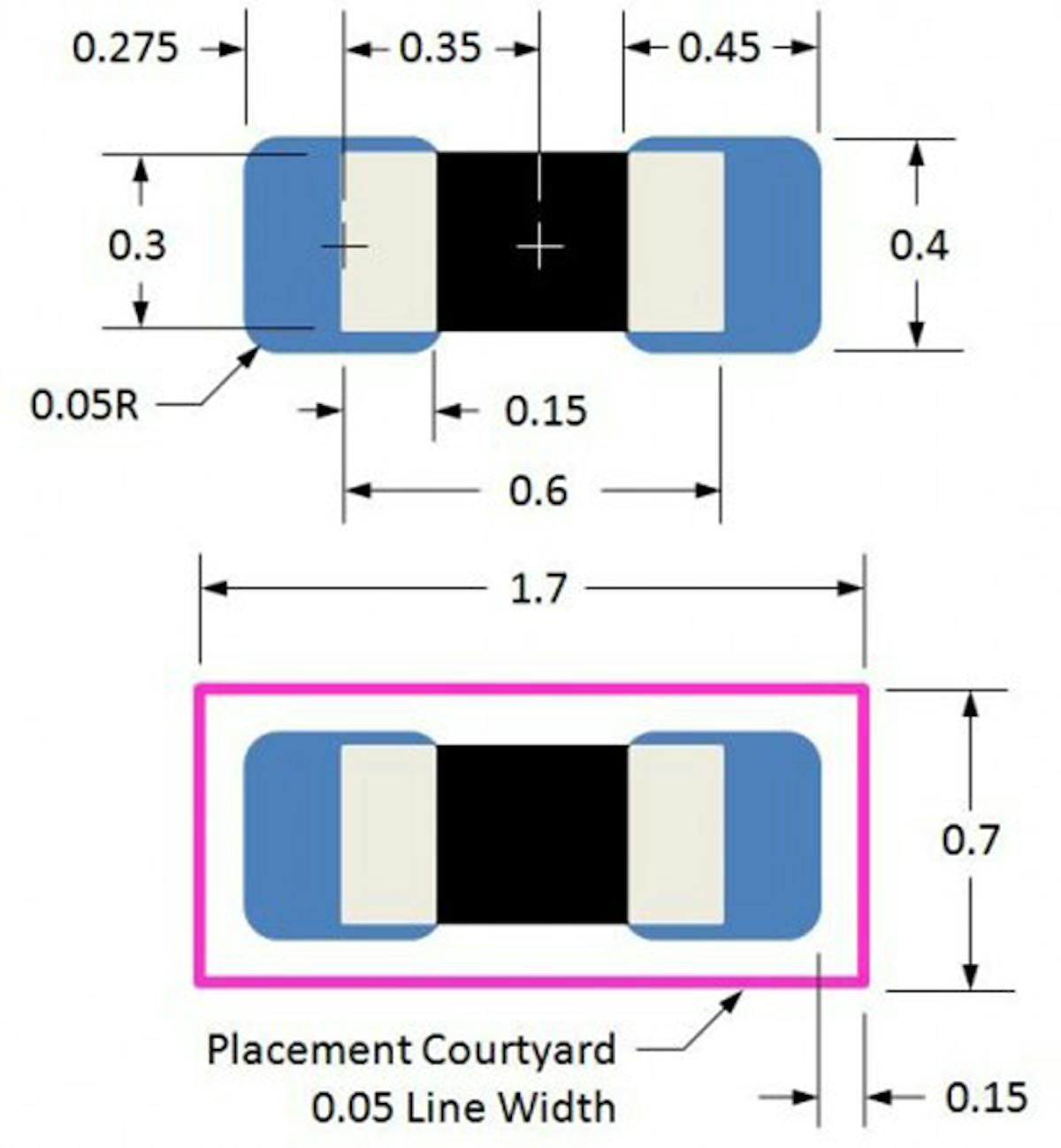 How to Handle Small Components | Electronic Design