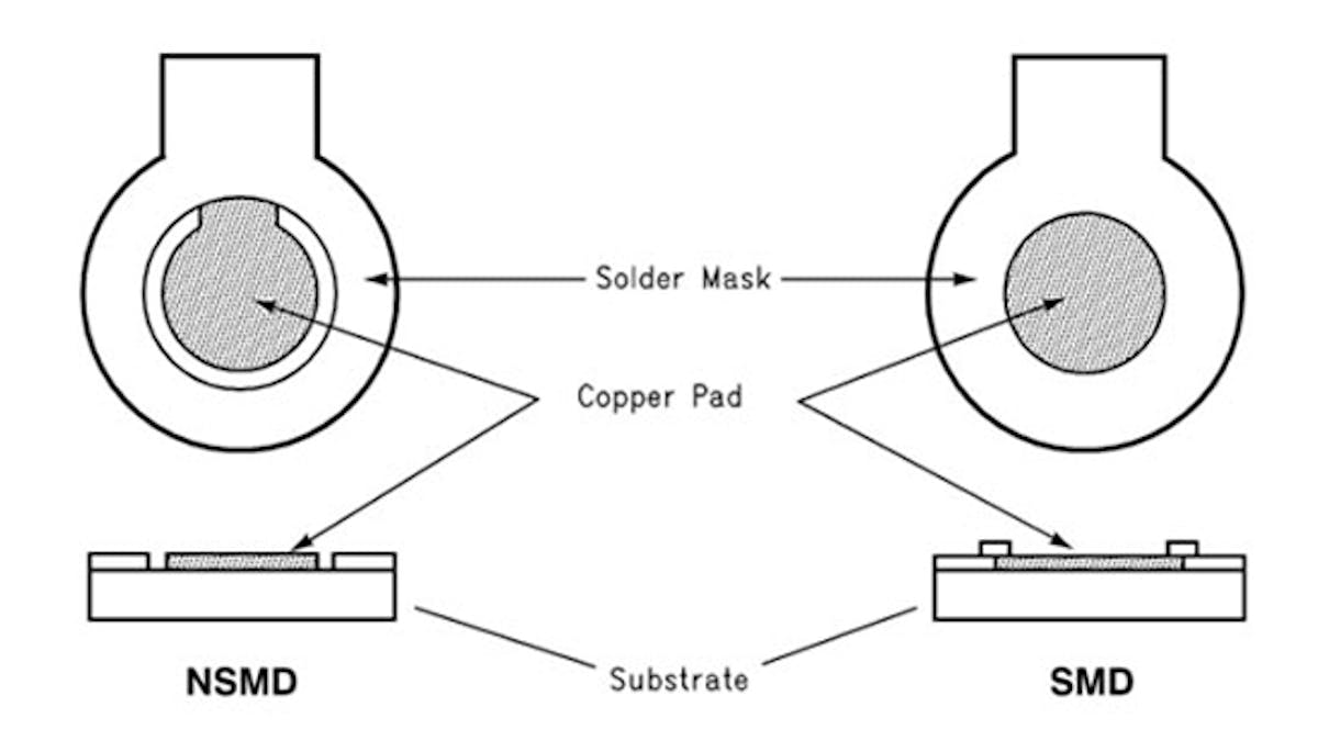 How to Handle Small Components | Electronic Design