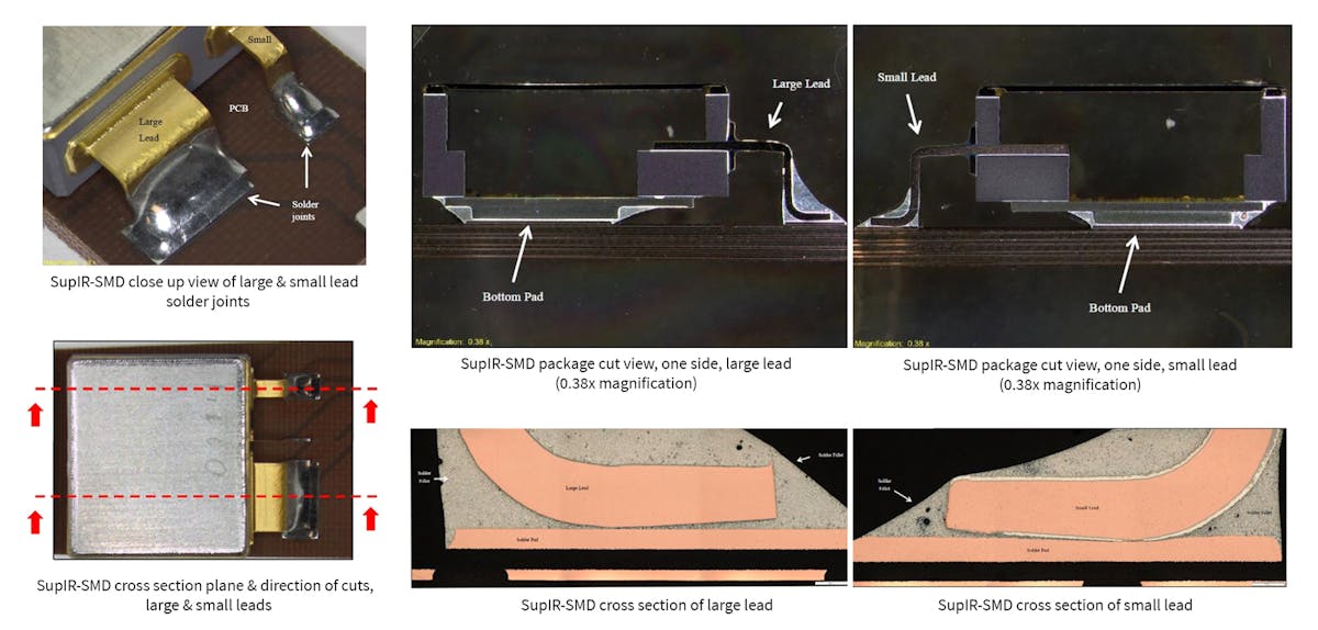 Board-Level Qualification Testing for Rad-Hard MOSFET Packaging ...
