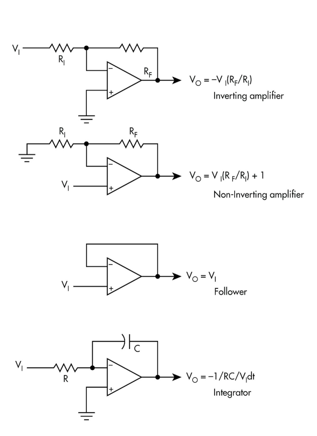 Op Amps for Linear Designs: Back to the Basics | Electronic Design