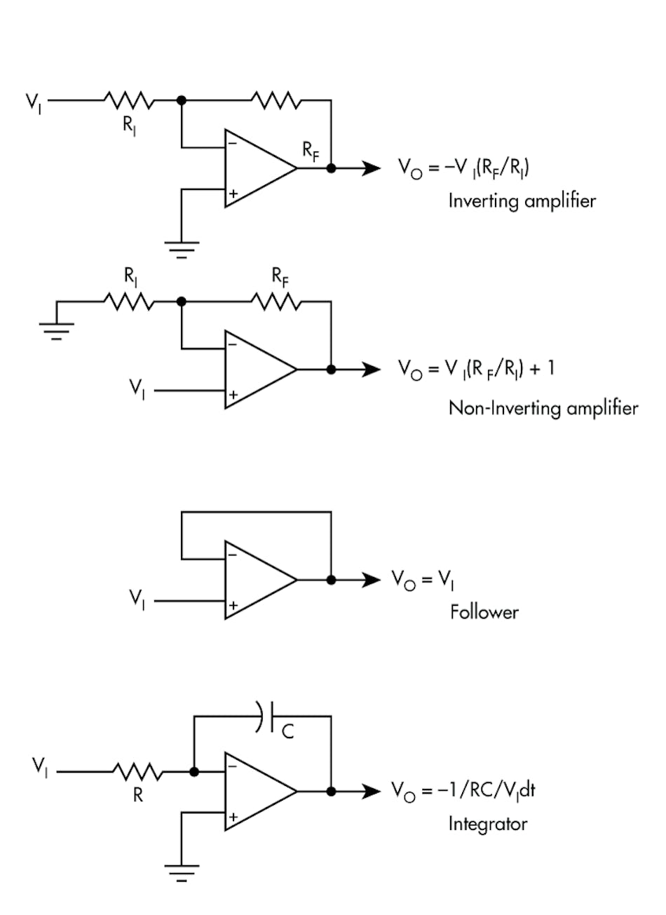 Op Amps for Linear Designs: Back to the Basics | Electronic Design