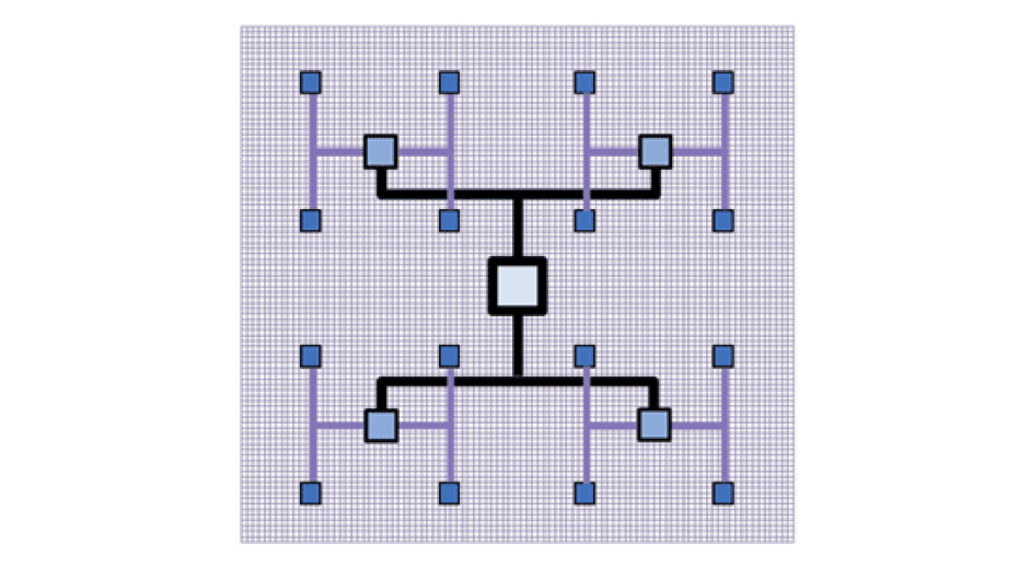 What’s The Difference Between CTS, Multisource CTS, And Clock Mesh ...
