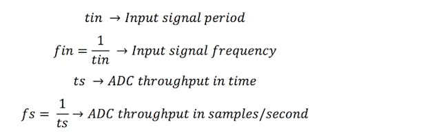 Measuring ADC Linearity from a Sine-Wave Input | Electronic Design