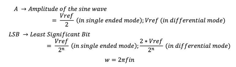 Measuring ADC Linearity from a Sine-Wave Input | Electronic Design