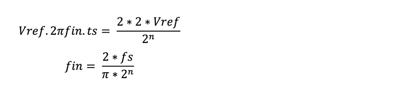 Measuring ADC Linearity from a Sine-Wave Input | Electronic Design