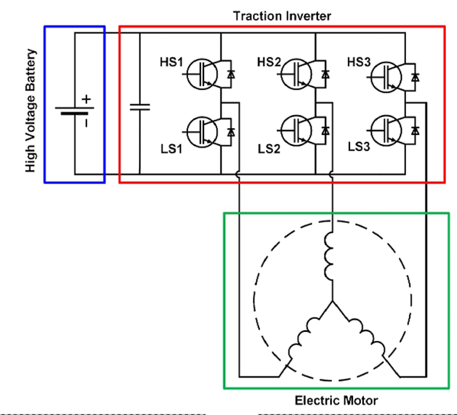 SiC MOSFETs: Challenges in Transportation Electrification | Electronic ...