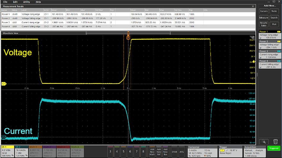 Performing Key Switch-Mode Power Supply Measurements on an Oscilloscope ...