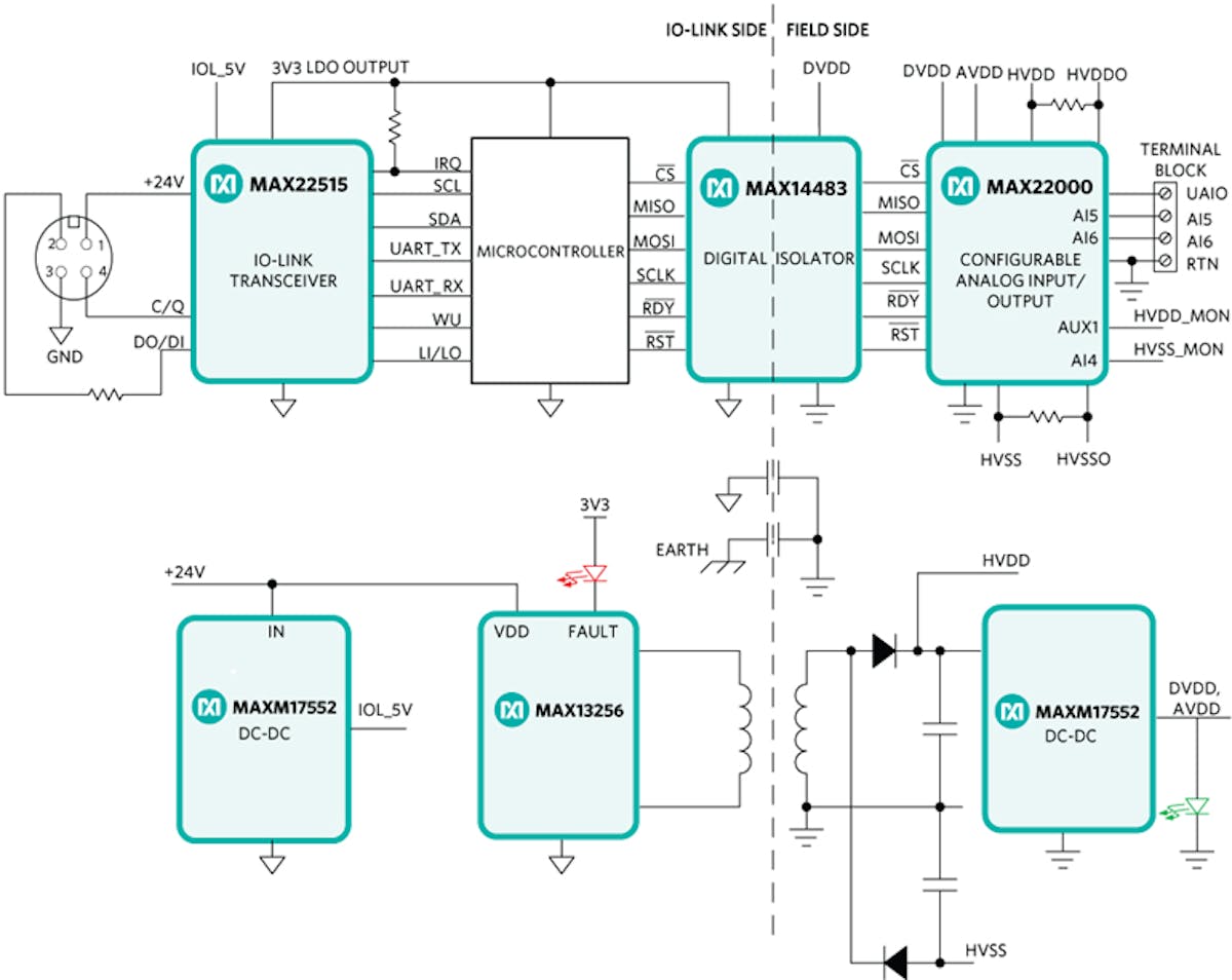 IO-Link Ref Design Pairs Configurable Analog Input/Output with ...