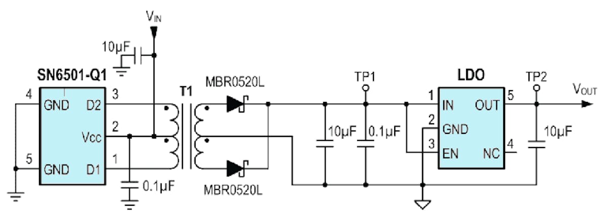 Galvanic Isolation Made Easy | Electronic Design