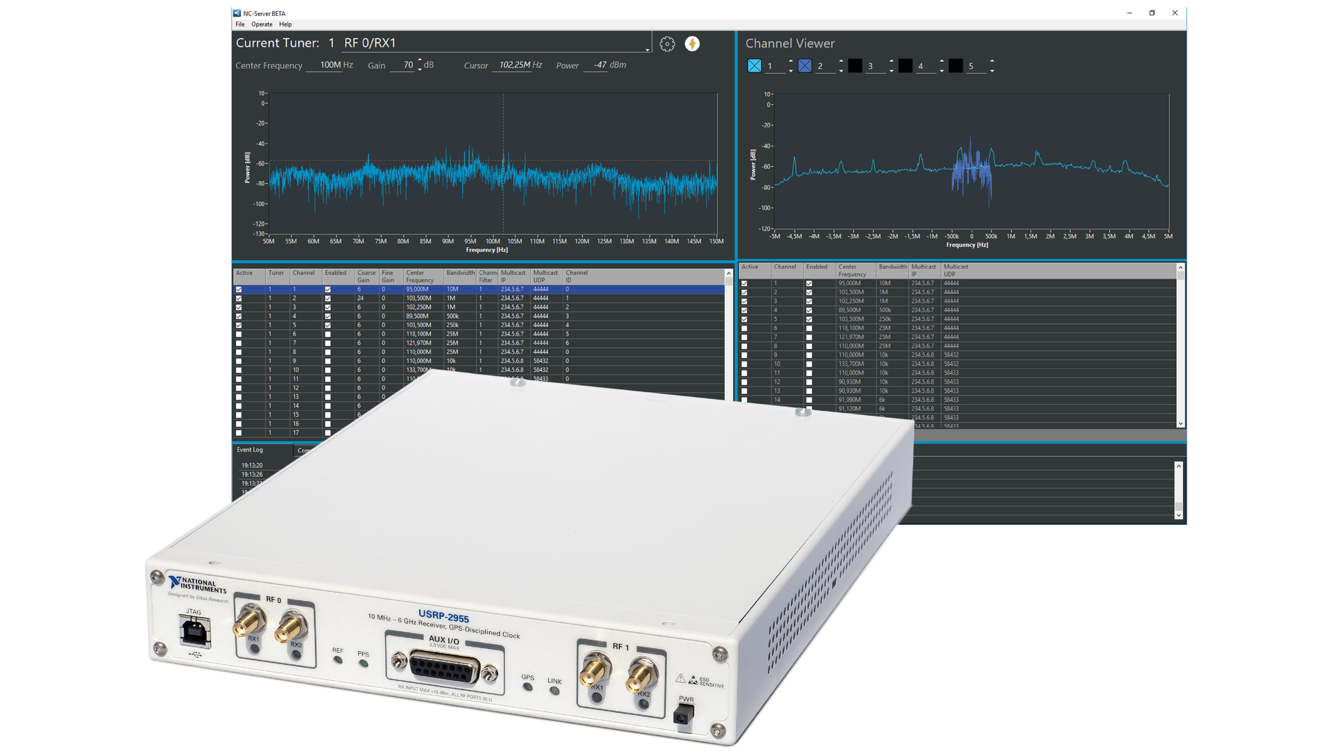 Small Networked Receiver Packs 4 Radios and 512 DDCs | Electronic Design