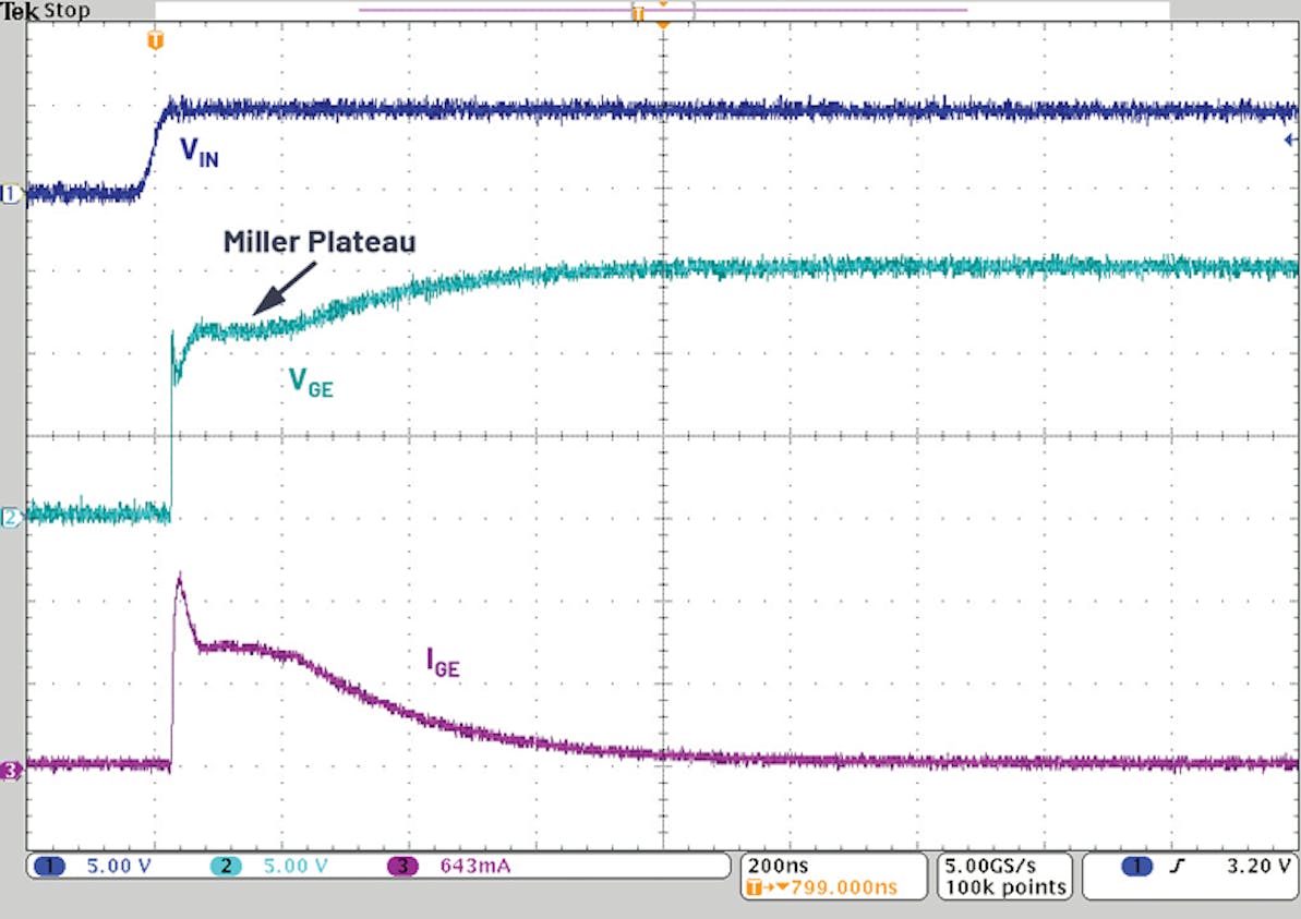 Peak Current of Isolated Gate Drivers | Electronic Design