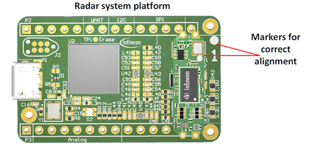 Tiny 60-GHz Motion Detector Challenges PIR Approach | Electronic Design