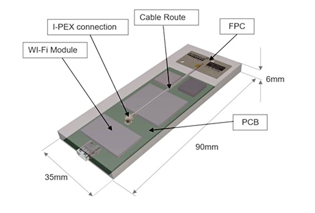 Integration Tips for FPC Antennas | Electronic Design