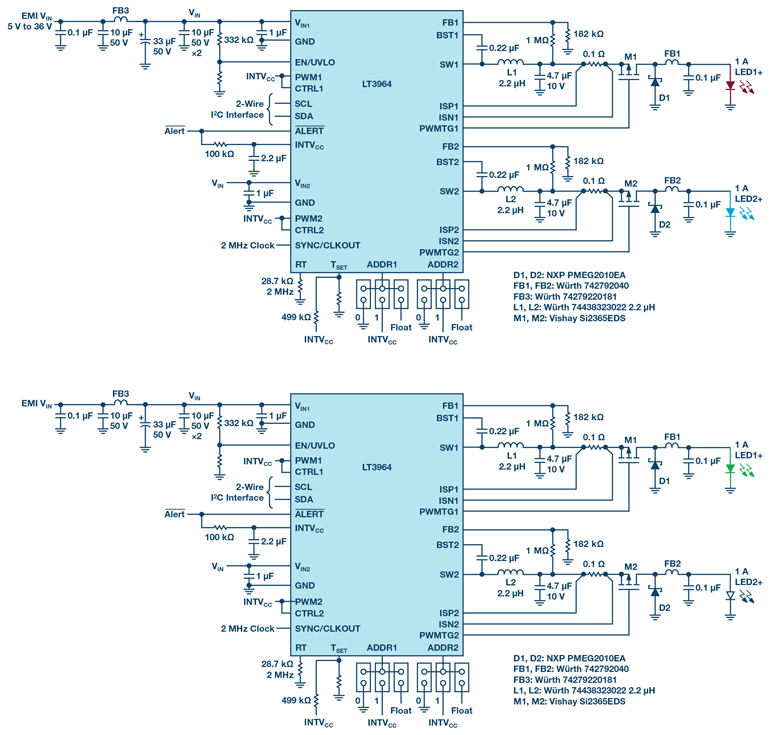 How to Control Color of LED Stage and Architectural Lighting ...