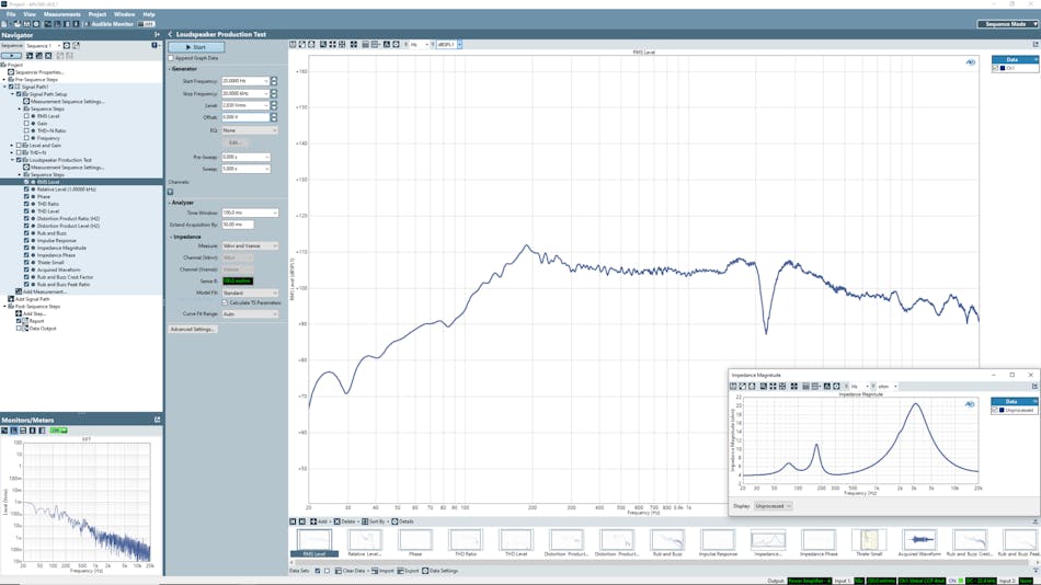Addressing Product Quality and Performance With Effective Test Methods ...