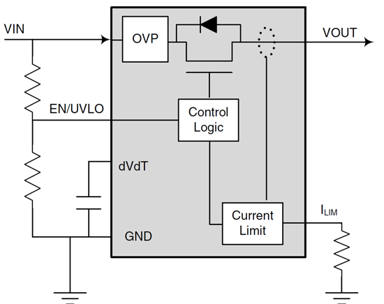 Make the Switch from Discrete to Integrated Load Switches, Ideal Diodes ...