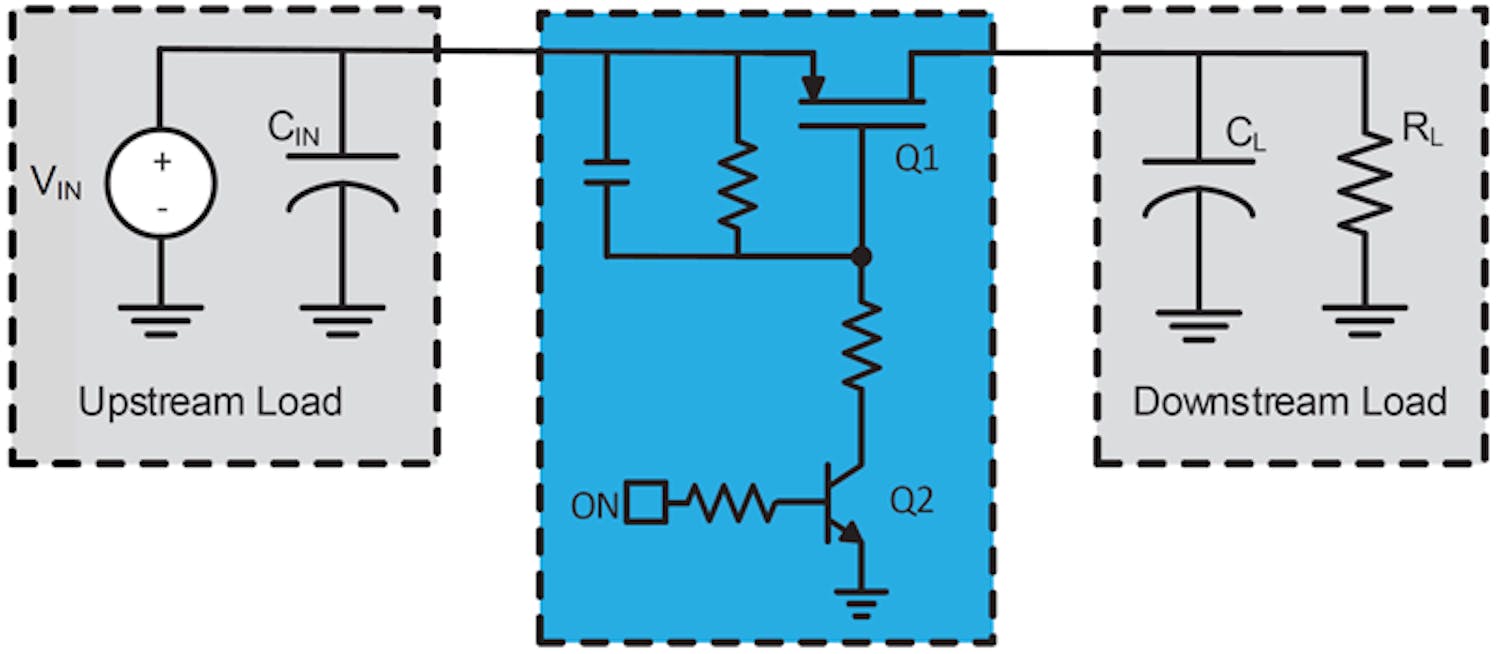 Make the Switch from Discrete to Integrated Load Switches, Ideal Diodes ...