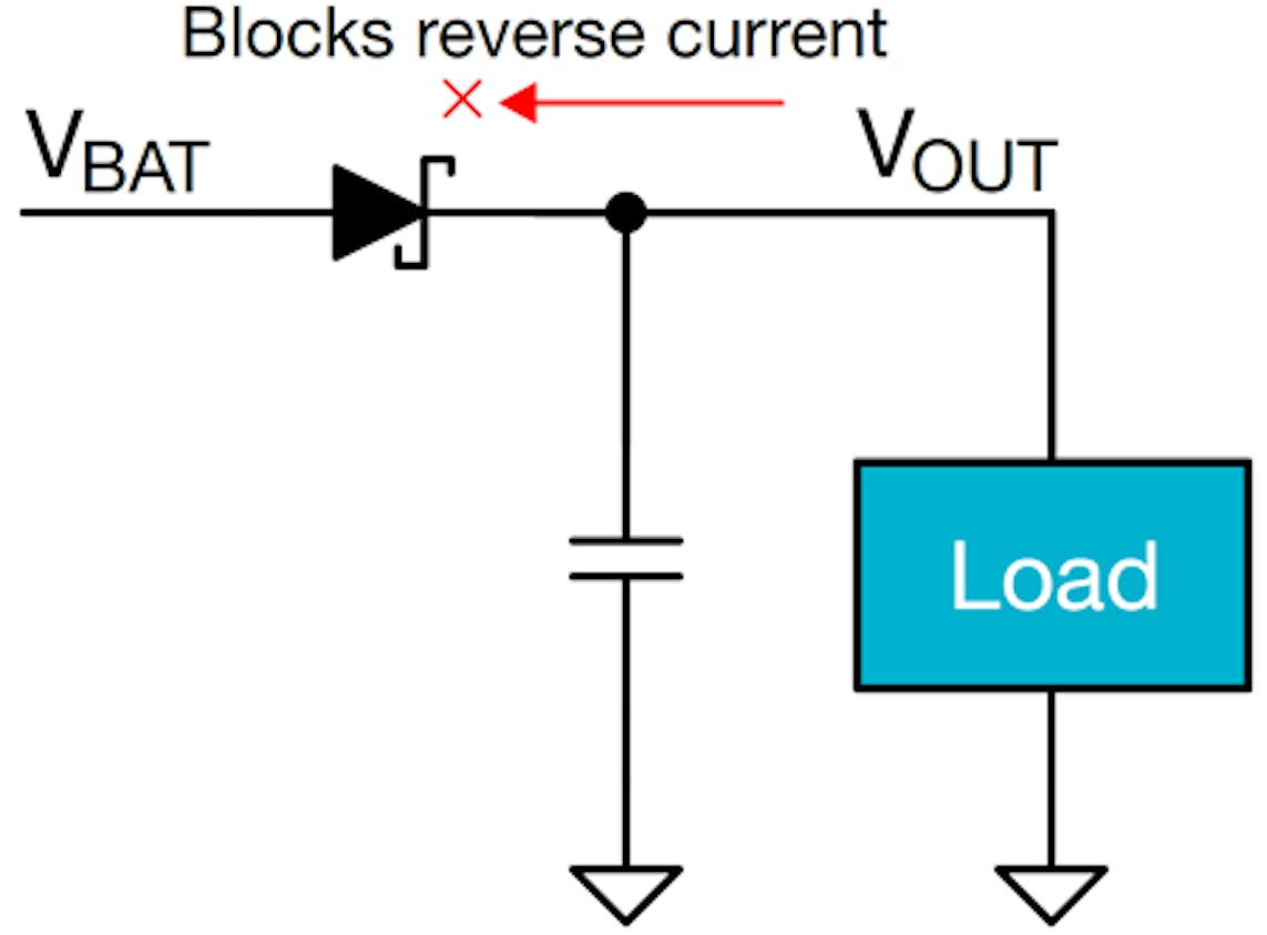 Make the Switch from Discrete to Integrated Load Switches, Ideal Diodes, and eFuses | Electronic ...