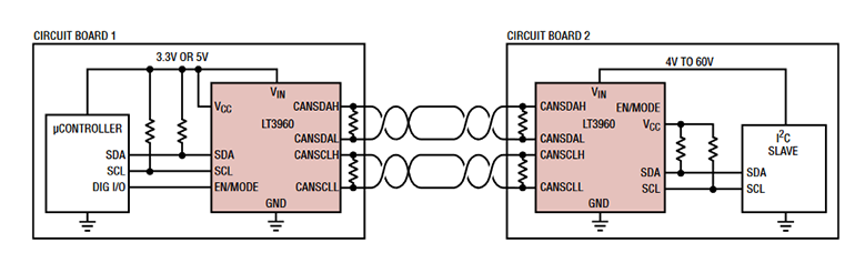 Transceiver IC Bridge Links CAN, I2C Physical Layers | Electronic Design