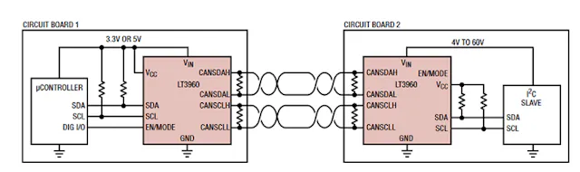 Transceiver IC Bridge Links CAN, I2C Physical Layers | Electronic Design