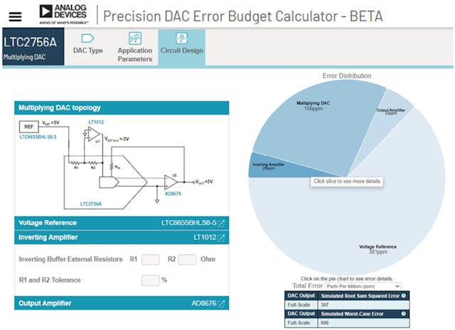 How to Best Calculate the DAC Signal-Chain Error Budget | Electronic Design
