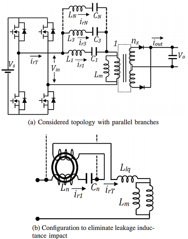 How to Improve LLC Converter Power Density | Electronic Design