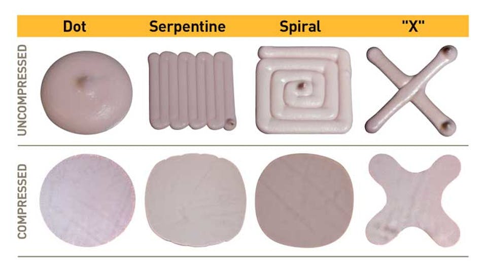 What’s the Difference Between Thermal-Interface Pads and Gels ...
