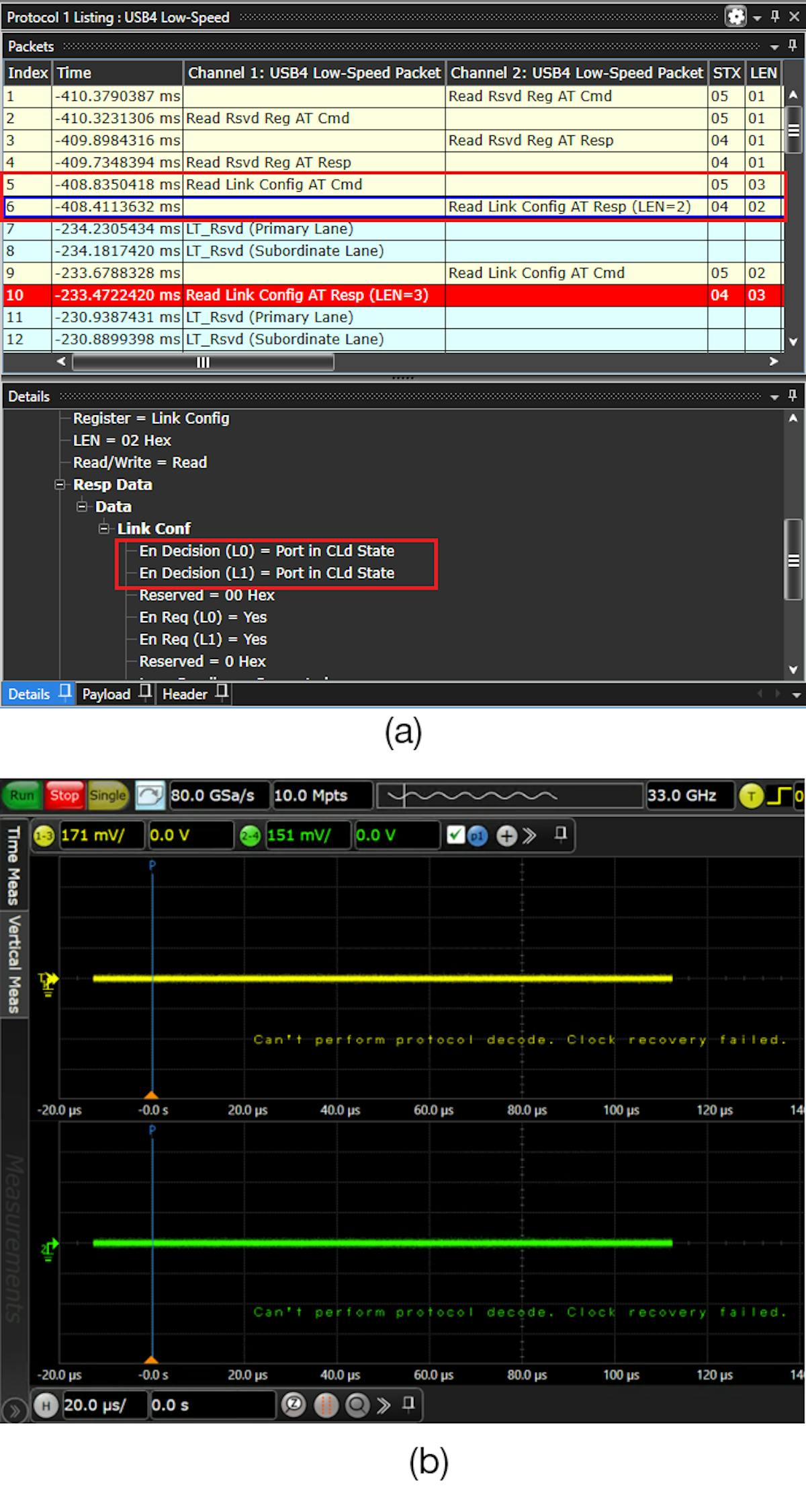 Debugging and Optimization of a USB4 Logical Layer Link | Electronic Design