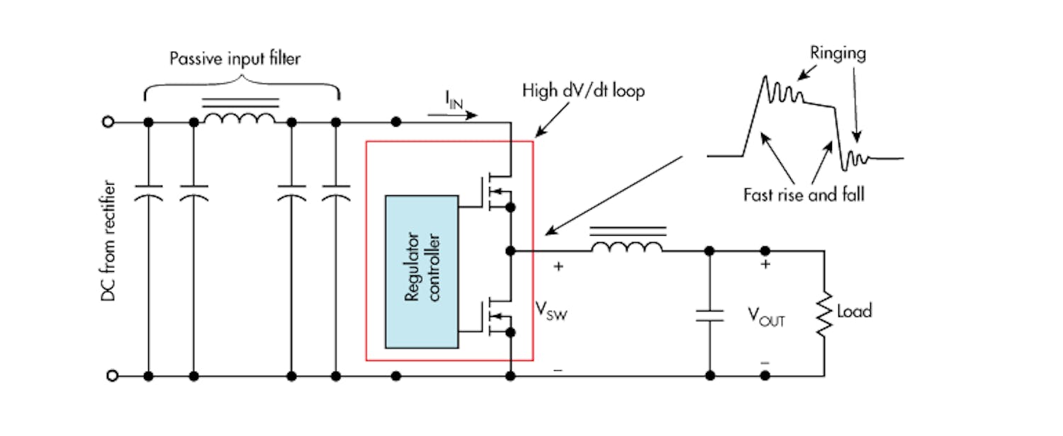 Mitigating EMI in Switch-Mode Power Supplies | Electronic Design