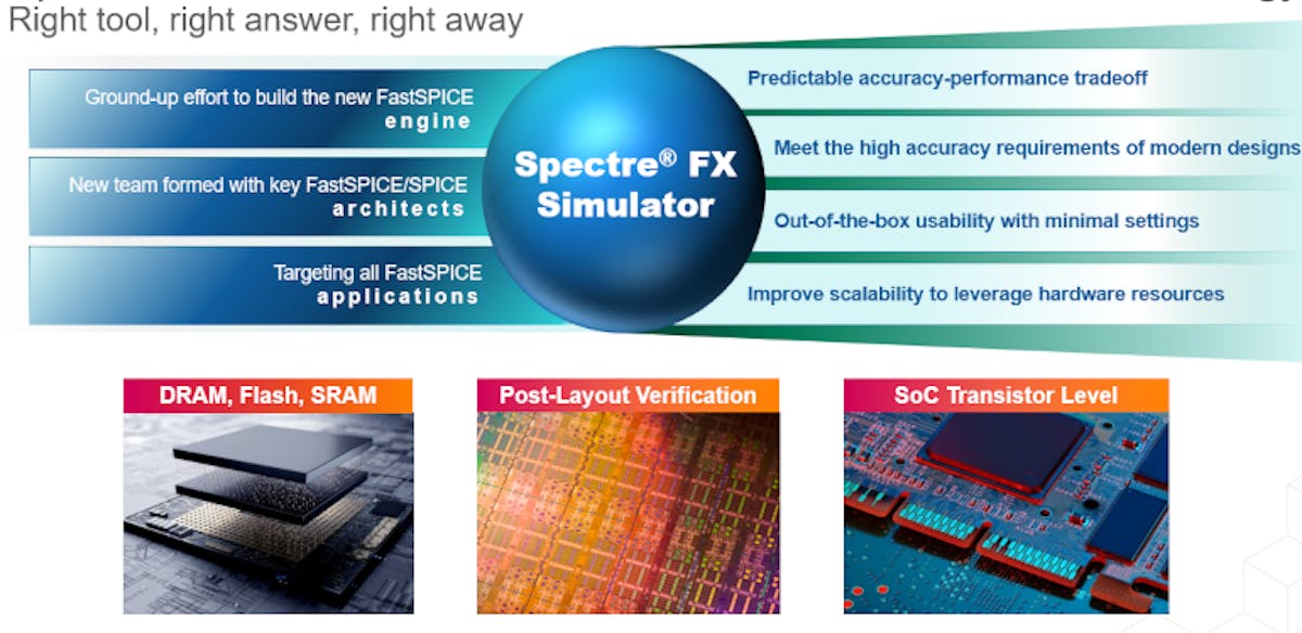 Cadence Strikes Back at Synopsys With New Circuit Simulation Tool ...
