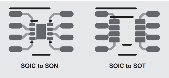 Save PCB Space without Compromising Performance | Electronic Design