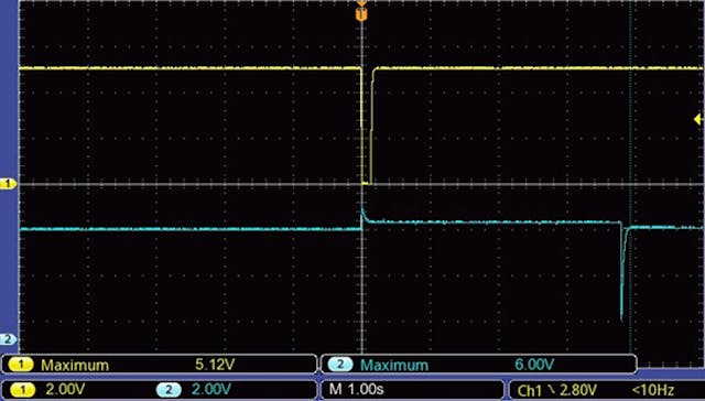 Linear Monostable Converts Capacitive Transducer Measurements into ...