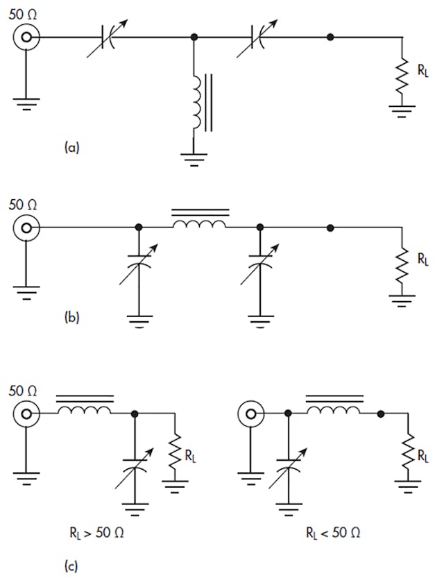 Automatic Impedance Matching in RF Design | Electronic Design
