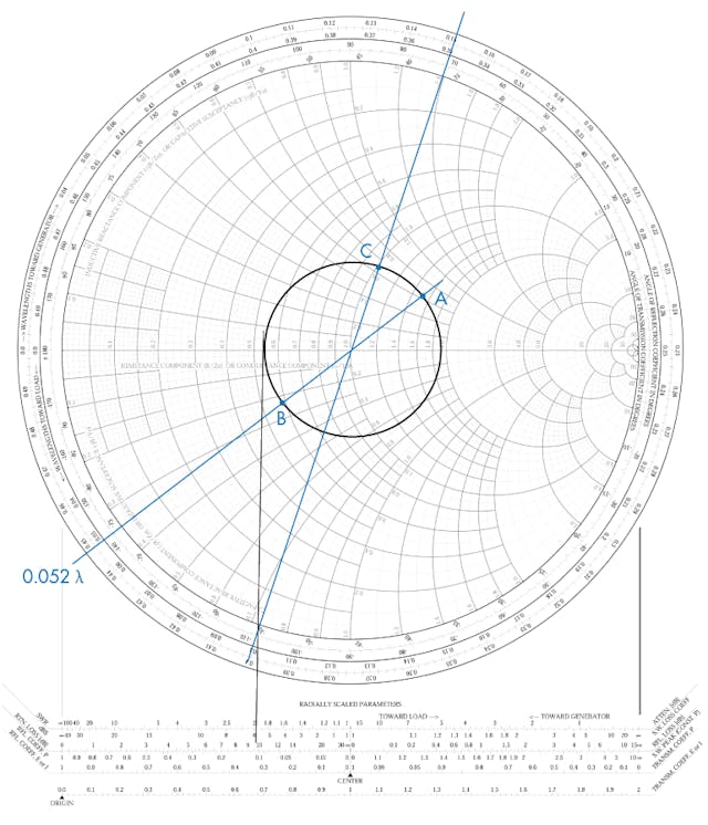 Impedance Matching Basics: Smith Charts | Electronic Design