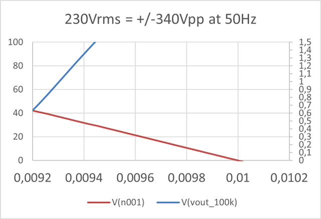 Boost Switching Safety with a Zero-Crossing Relay Driver | Electronic ...